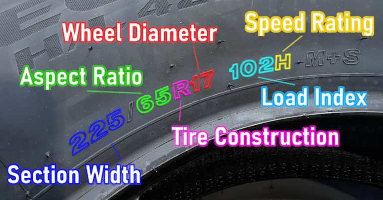 How Tires are Measured: 6 Things You Should Know and How to Find the ...