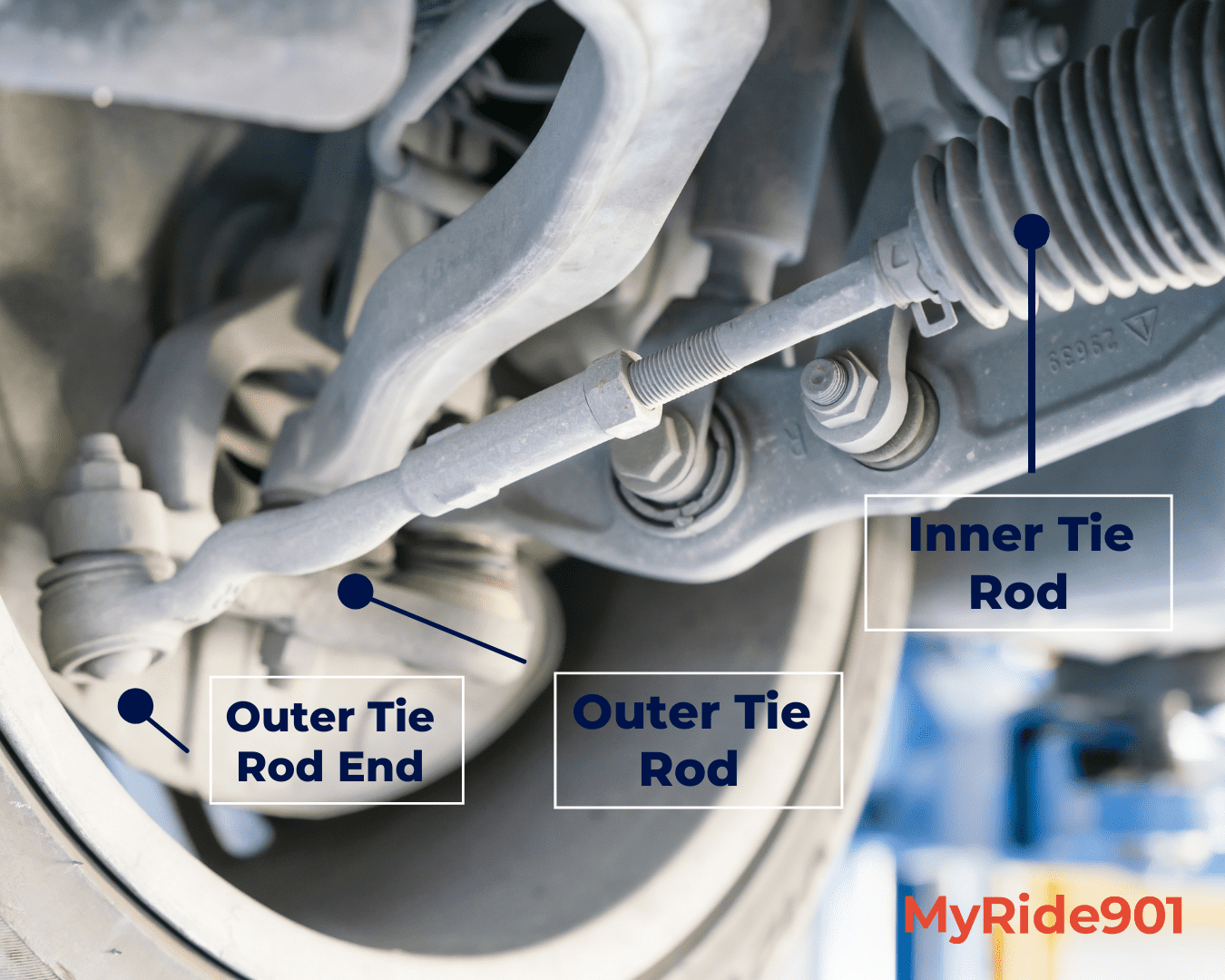Tie Rod Ends What They Are And Why You Should Care MyRide901 Tie Rod Ends What They Are And Why You Should Care MyRide901